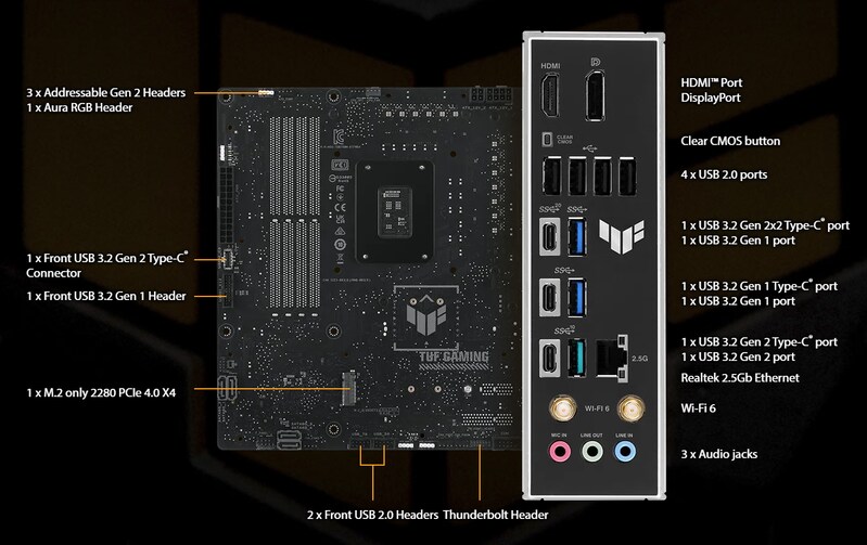 Mainboard-Anschlüsse auf der Rückseite - Galaxus