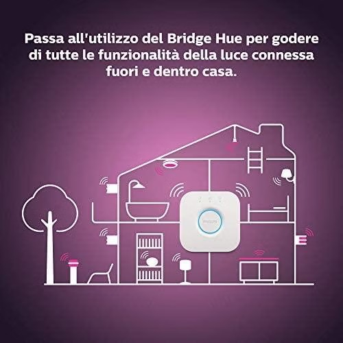 Philips Hue White & Color Ambiance BT (GU10, 5.70 W, 350 lm, 2 x, G) - Galaxus