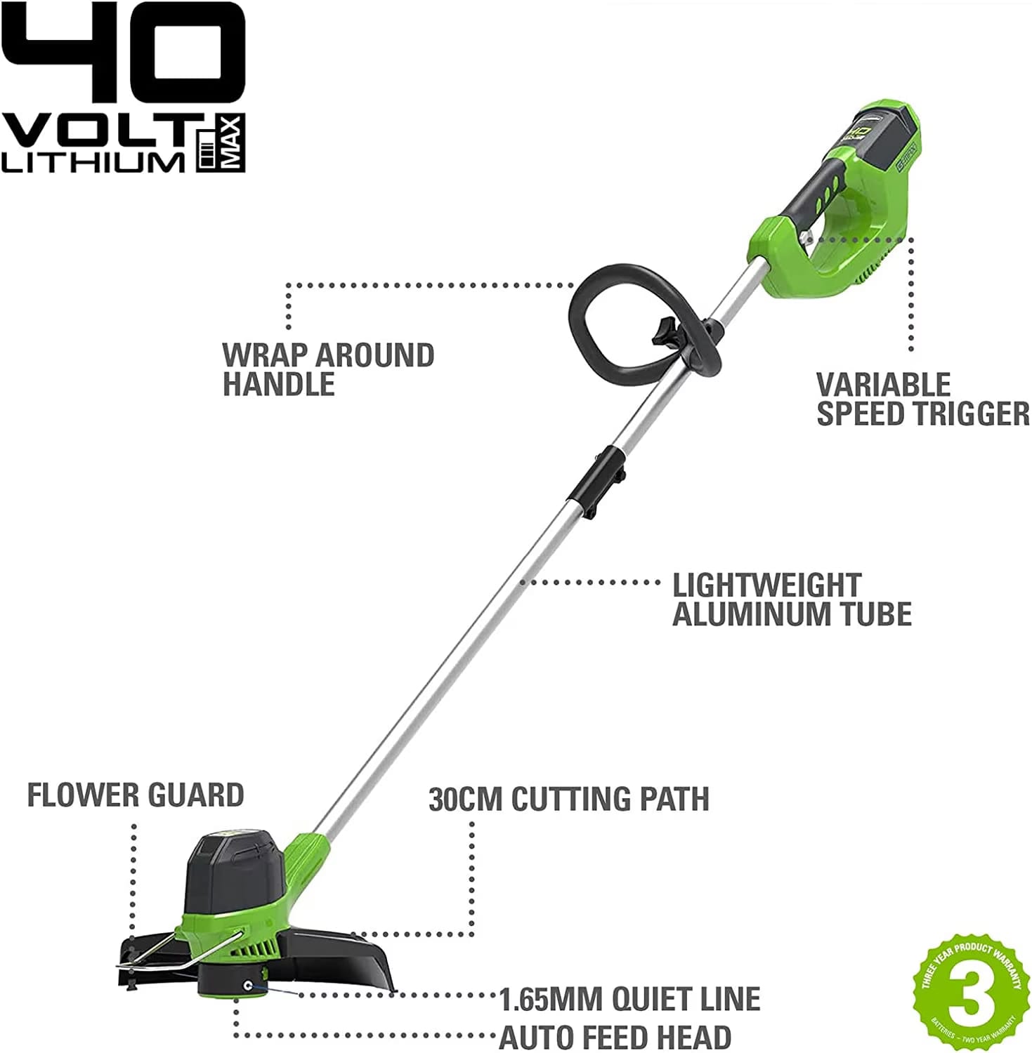 Greenworks 40V mower with 2Ah battery and charger [G40LTK2] - Galaxus